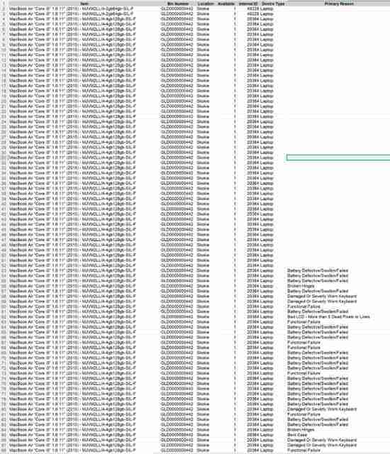WTB: I need to purchase a large number of Apple laptops A1465-A1466-A1502-A1706-A1707 every ...